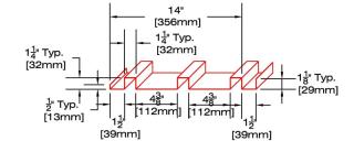 PR-112 Panfab Profile - Les Industries Panfab Inc.