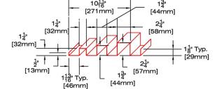 PR-142 Panfab Profile – Panfab